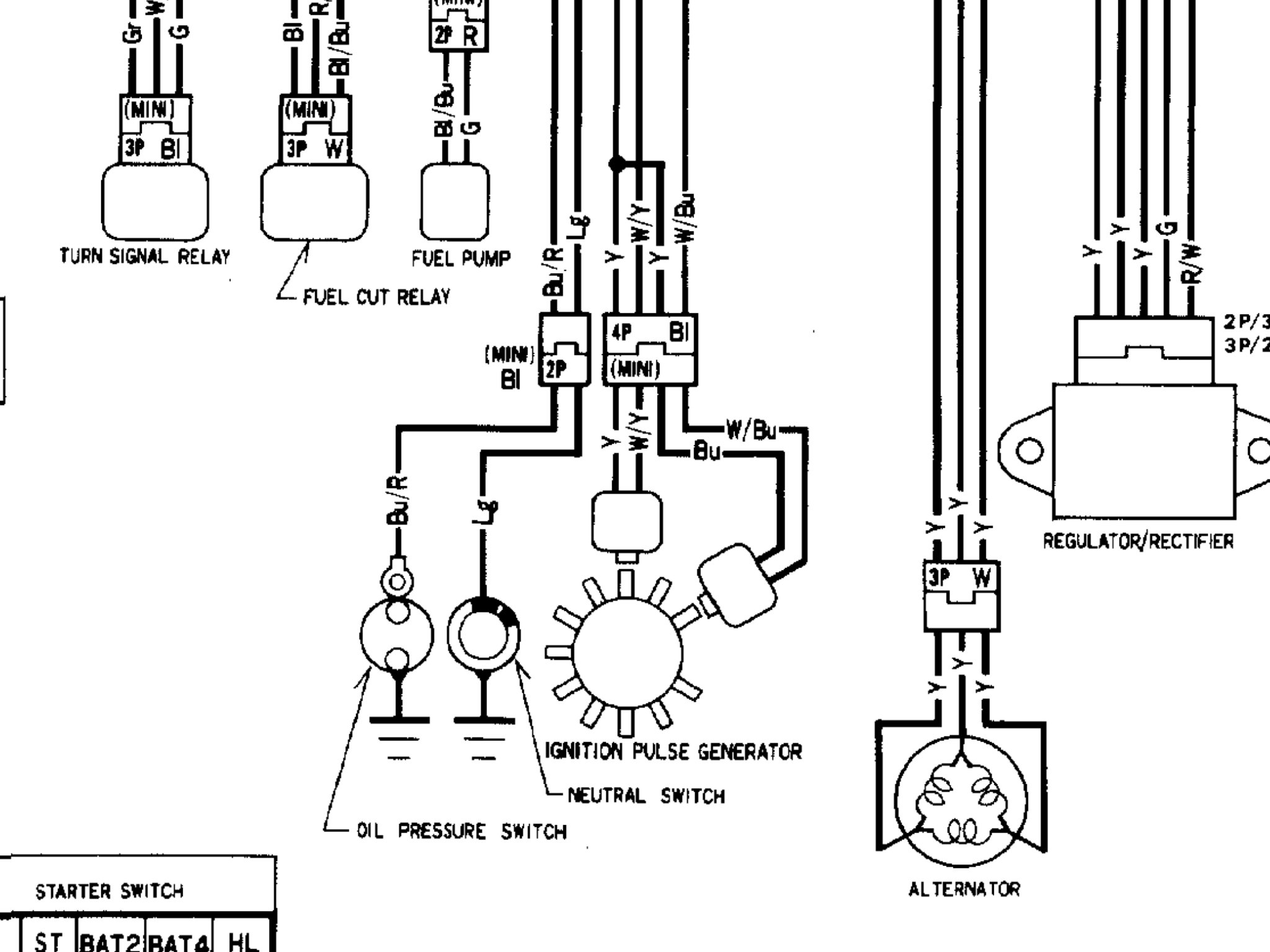 What Is A Pulse Generator On A Motorcycle - Infoupdate.org